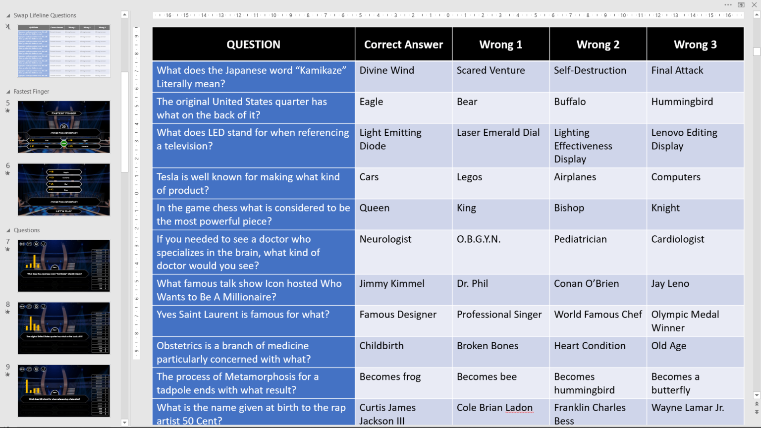 Download Who wants to be a Millionaire? PPT Game Template